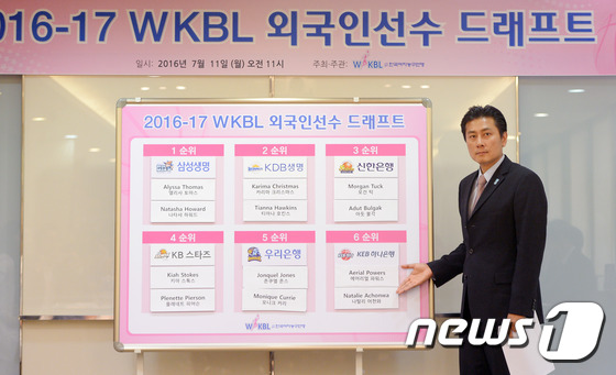 KEB하나은행, 1라운드 에어리얼 파워스 지목 - 뉴스1