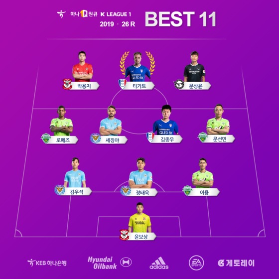 해트트릭 폭발, 철옹성 득점 선두…타가트, K리그1 26R MVP - 뉴스1