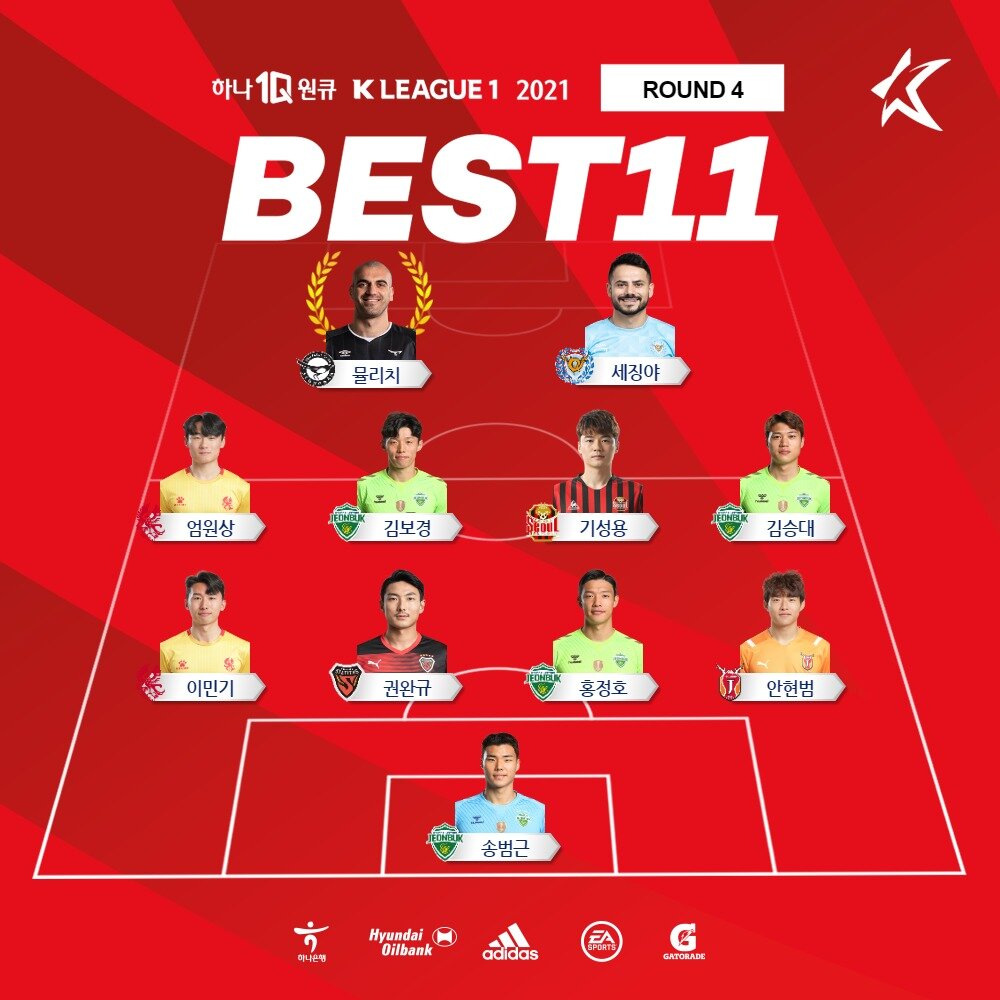 203㎝ 장신 공격수 뮬리치, K리그1 4R MVP 선정 - 뉴스1