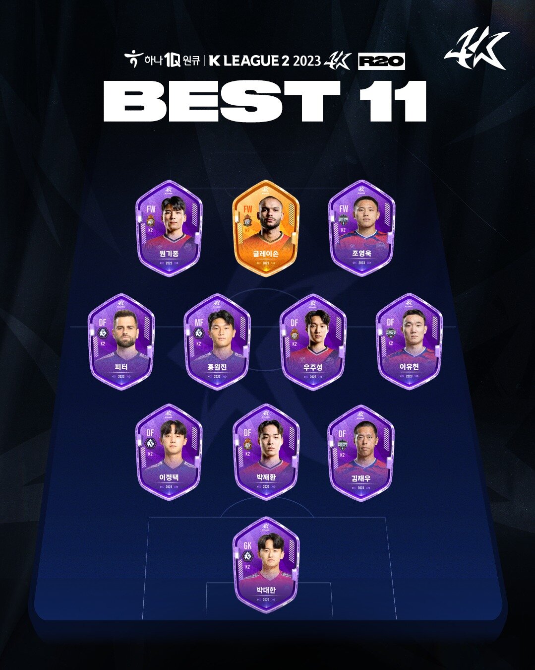 '선방쇼' 대구 골키퍼 오승훈, K리그1 21라운드 MVP - 뉴스1