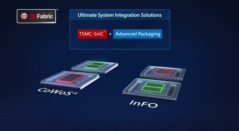"알아서 해드립니다"…요즘 삼성 반도체 영업구호 된 '패키징'이란 - 뉴스1