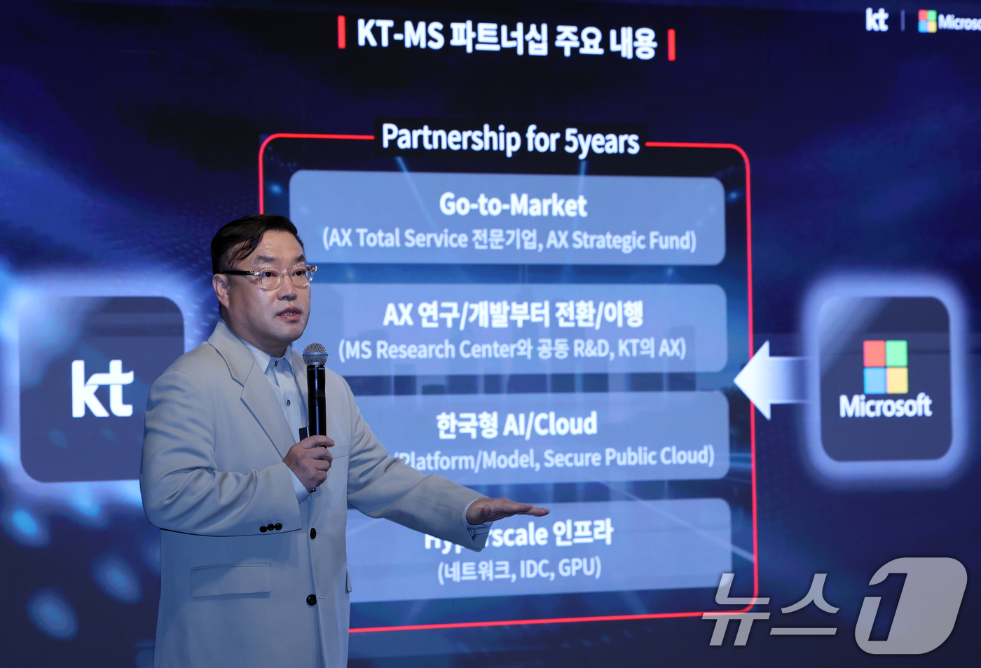 KT, "MS와 함께 AX 생태계 선도 할 것" - 뉴스1