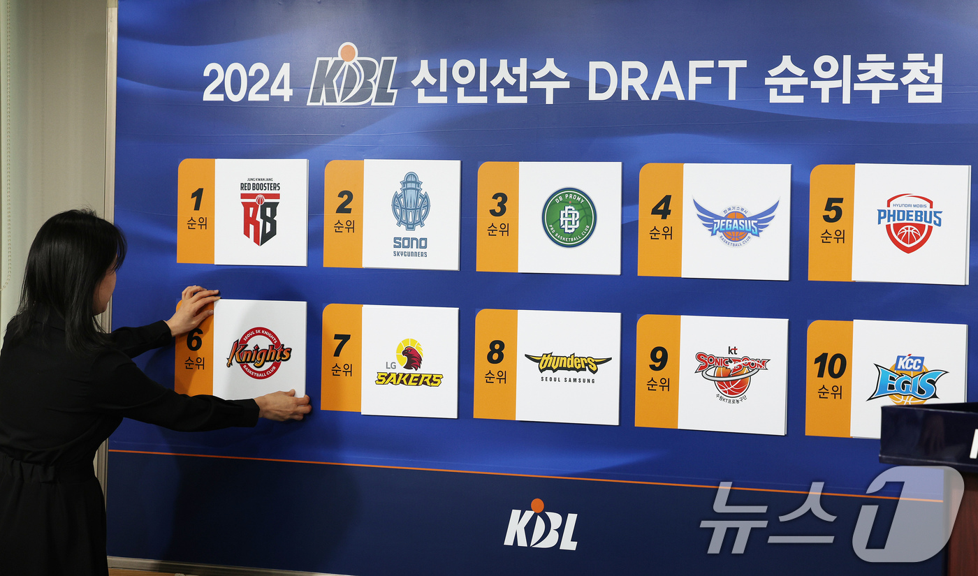 KBL 신인선수 1라운드 드래프트 순서 결정 - 뉴스1