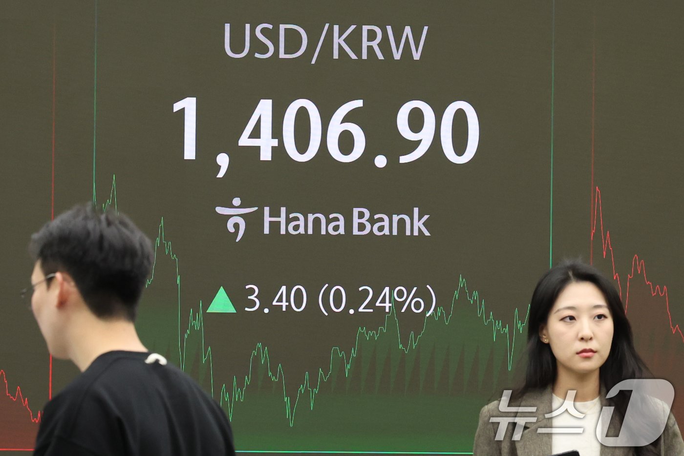 결국 '4만전자'…코스닥은 1년 10개월여만에 최저[시황종합] - 뉴스1