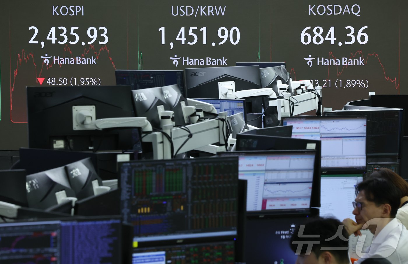 코스피 2430선 후퇴…'FOMC 쇼크'에 외인·기관 1조 순매도[시황종합] - 뉴스1