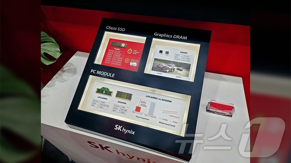 HBM 이어 그래픽 D램도 큰싸움 조짐…삼성·SK GDDR7 양산 '전운' - 뉴스1