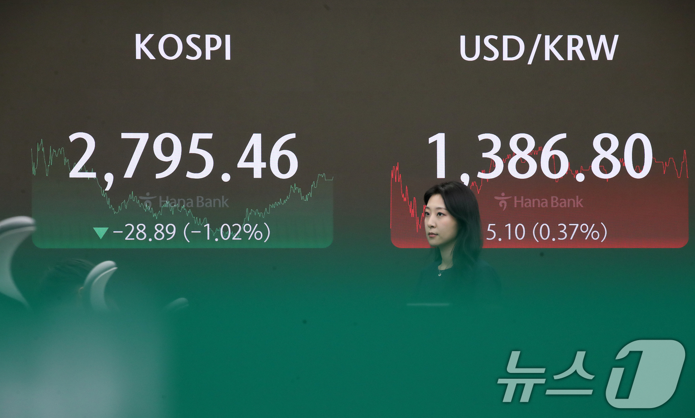 코스피 2,800선 붕괴 - 뉴스1