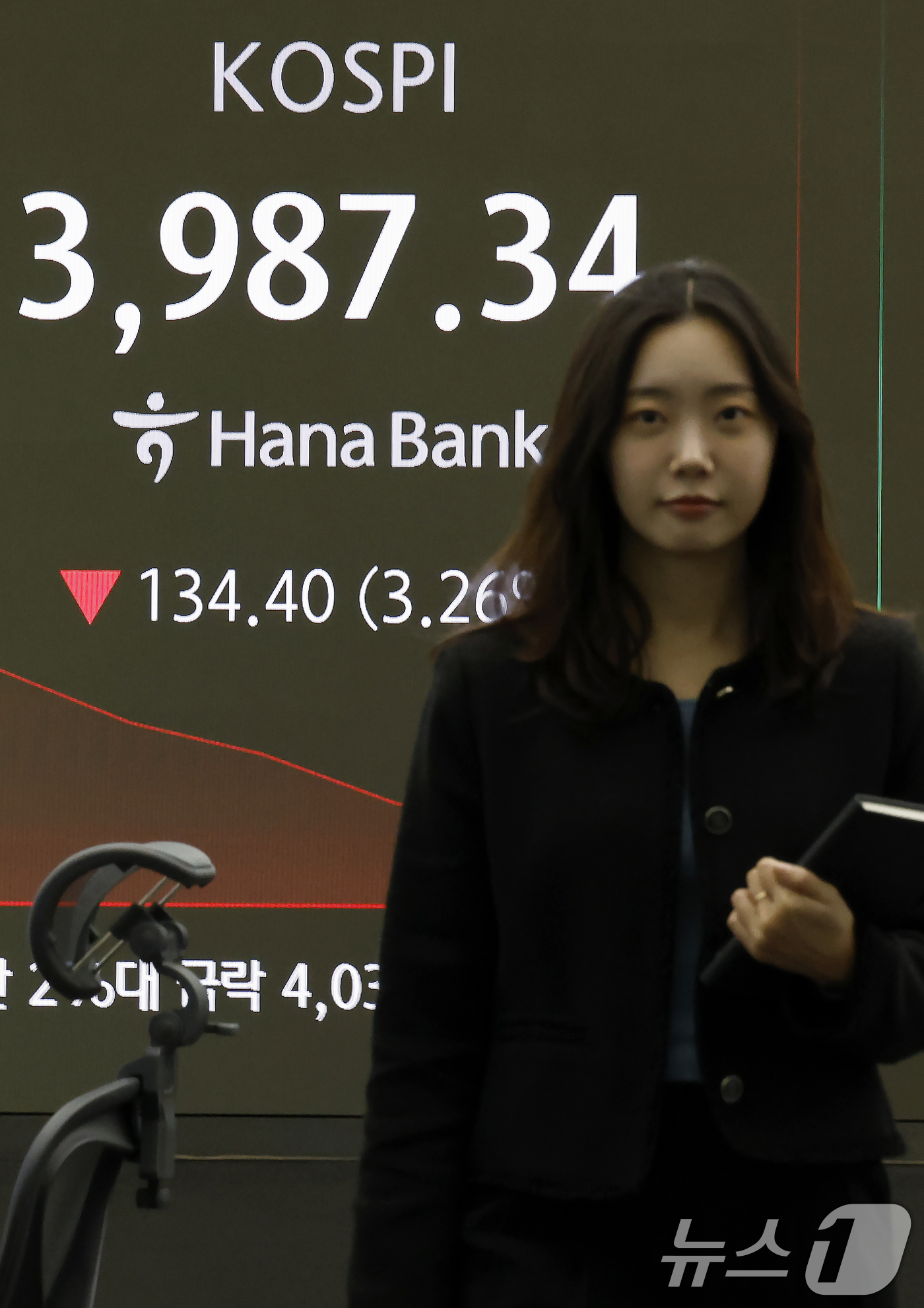 4000선 무너진 코스피 - 뉴스1