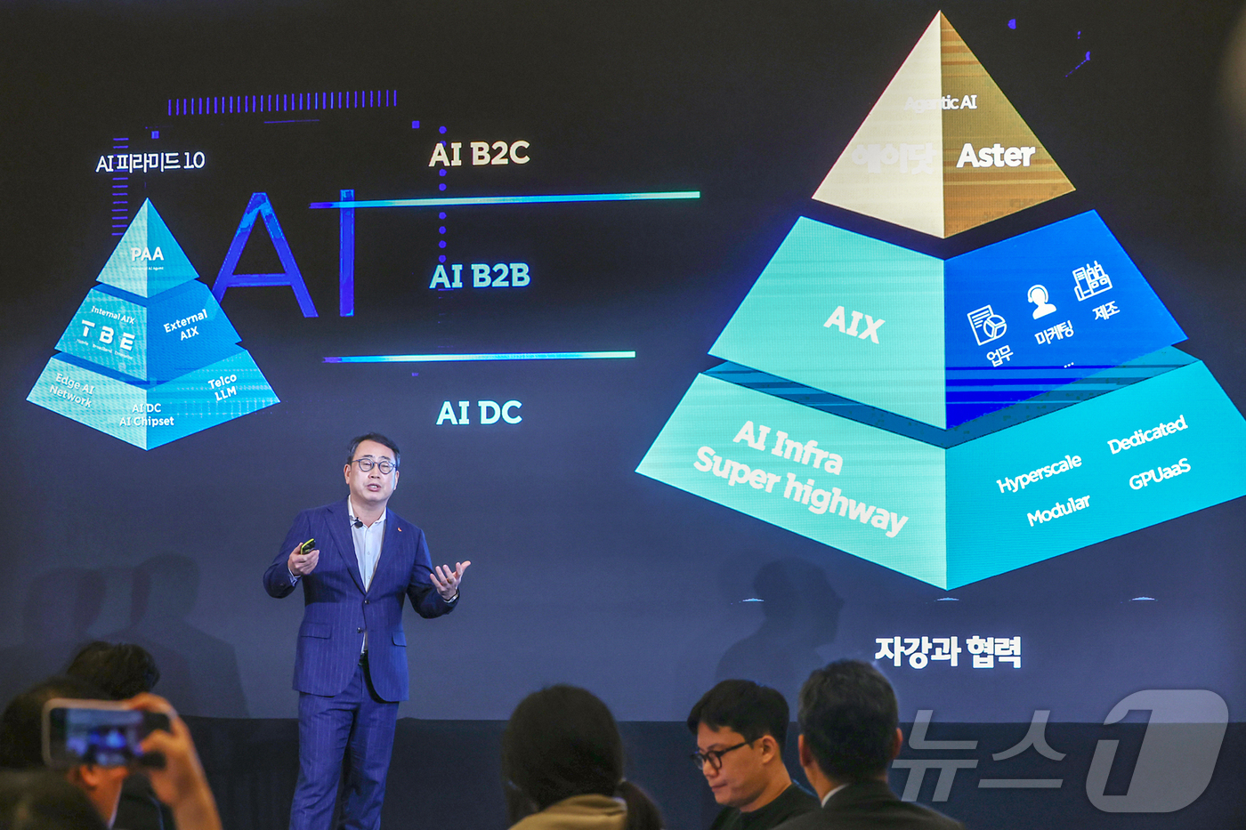 [MWC2025] 유영상 대표가 말하는 SKT의 'AI 피라미드 전략 2.0' - 뉴스1