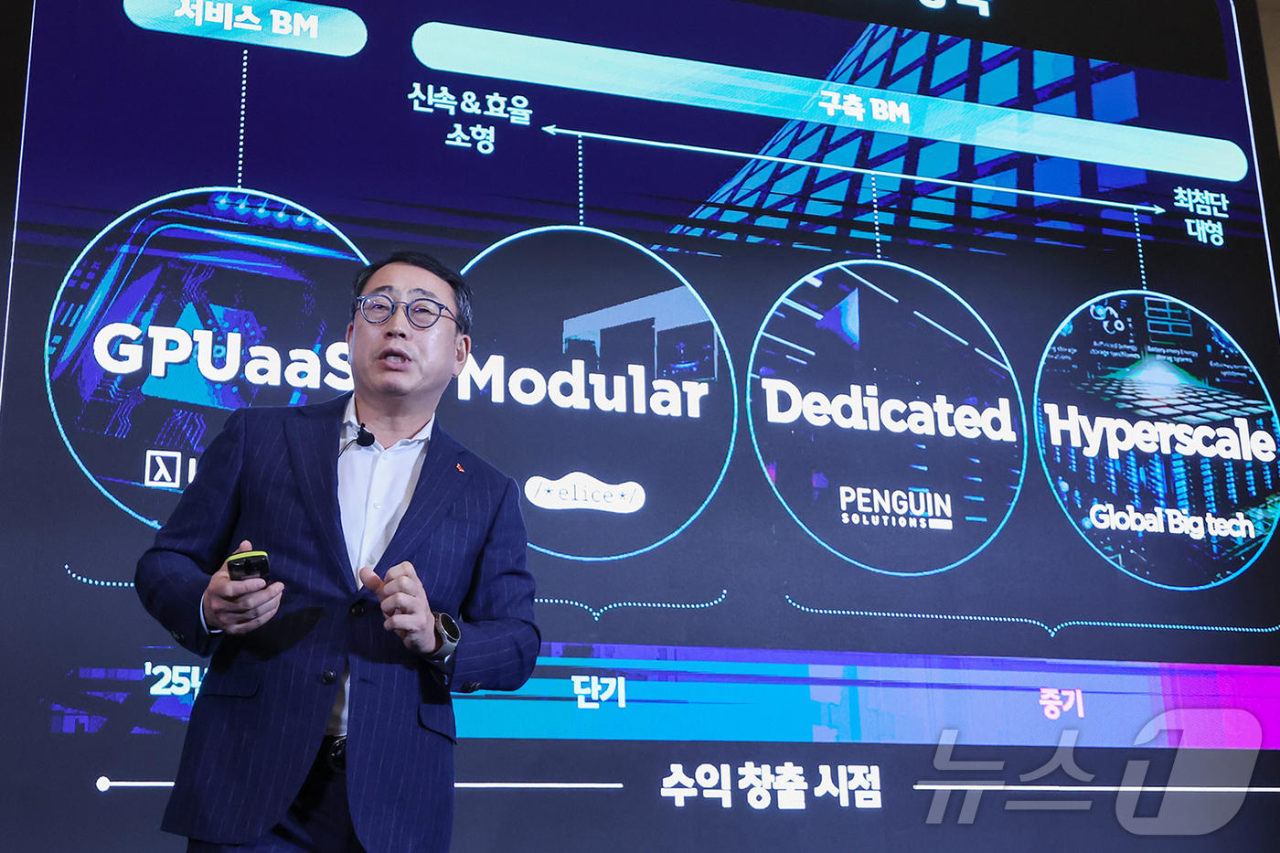 [MWC2025] 'SKT의 AI 피라미드 전략 2.0은?' - 뉴스1