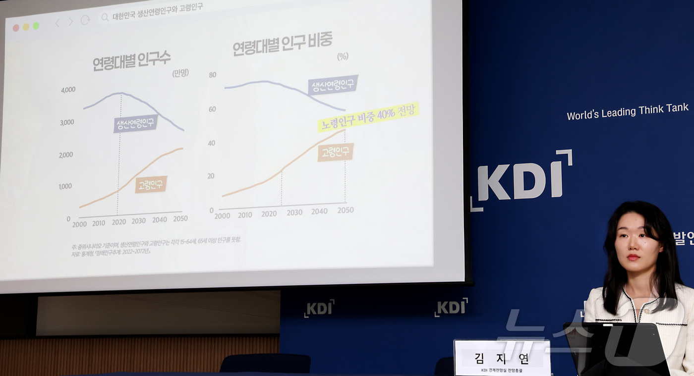 KDI 현안분석, 저성장 고착화 우려 - 뉴스1