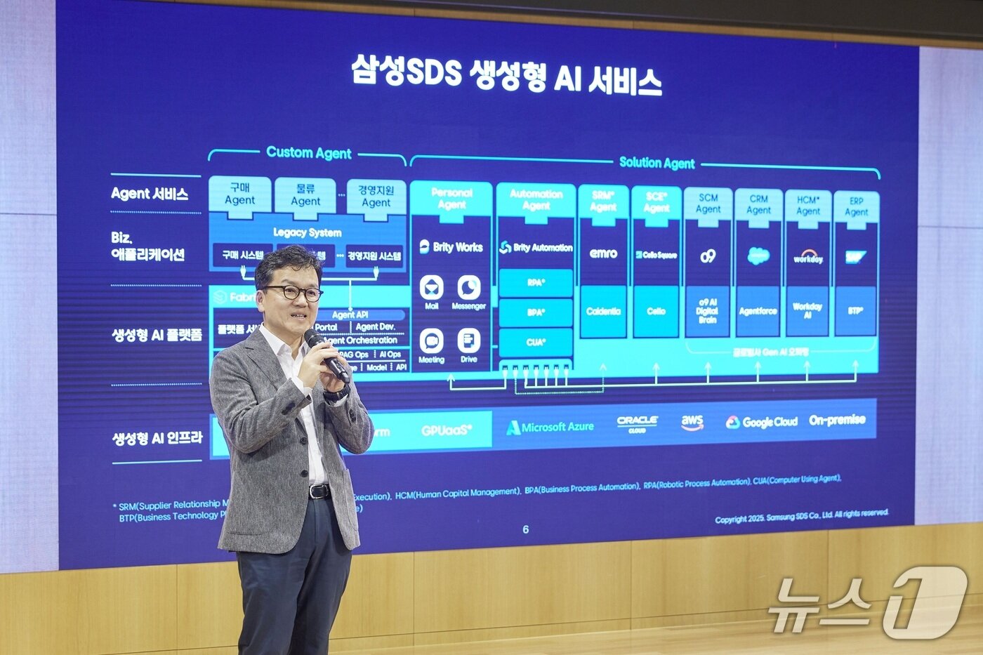 삼성SDS·LG CNS·SK AX 'AI·클라우드 혁신' 타고 글로벌기업 도약 - 뉴스1